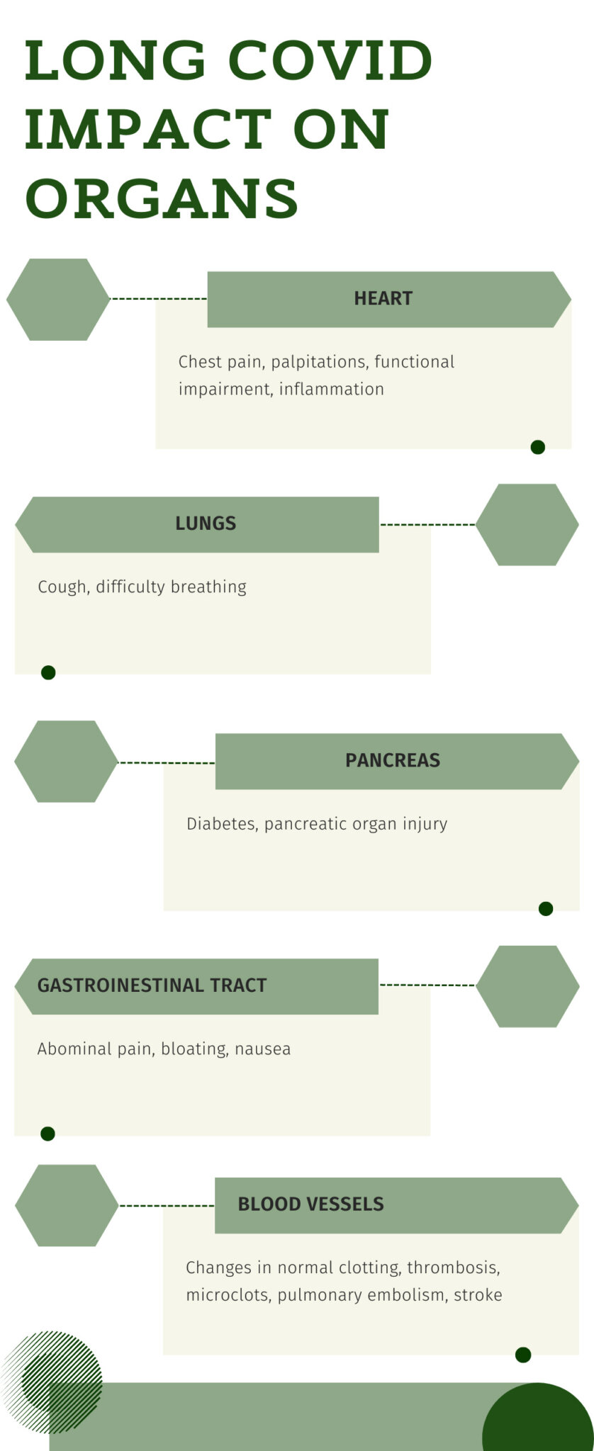 Long COVID, We’re Getting It All Wrong About it