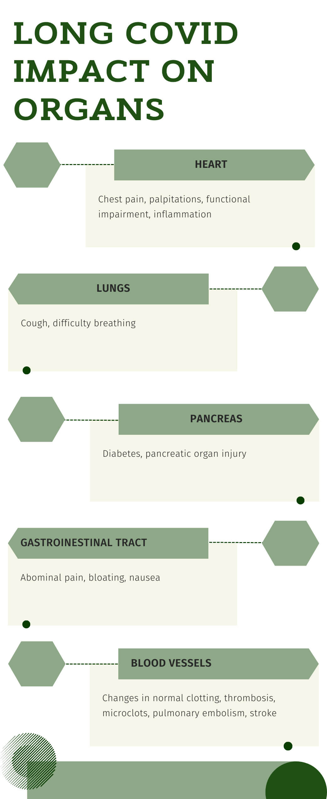 Long COVID, We’re Getting It All Wrong About it